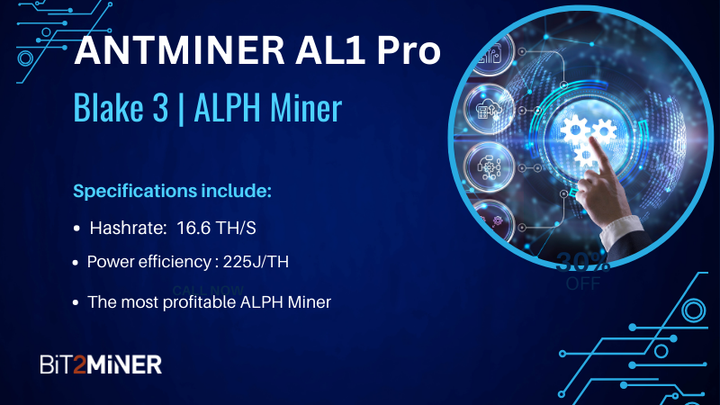 BIT2MINER | Professional Cryptocurrency Mining Supplier